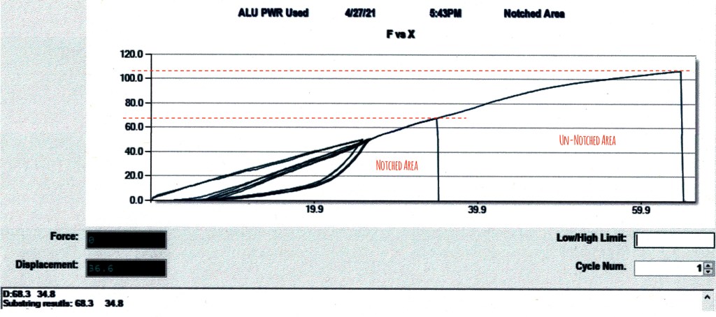 What Can String Failure Tell Us – Part Deux | Racquet Quest